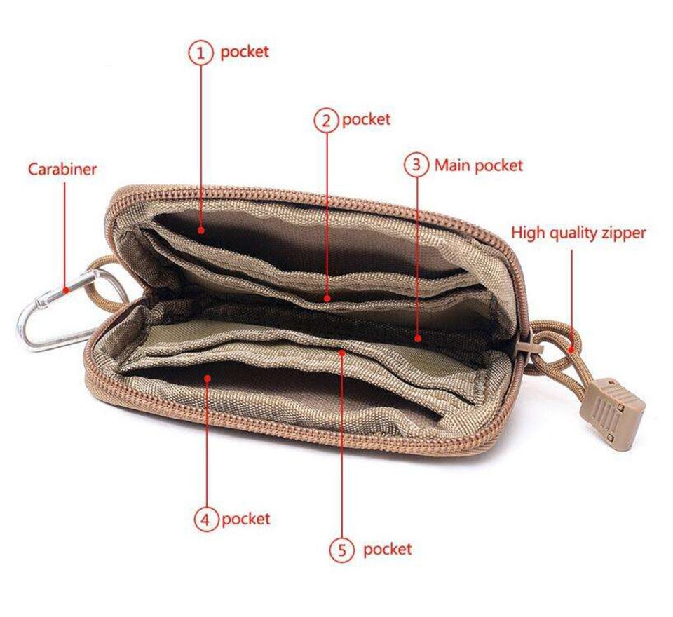 Tactical Small EDC Key Coin Holder Purse Pocket Wallet Waist Belt Bag ...