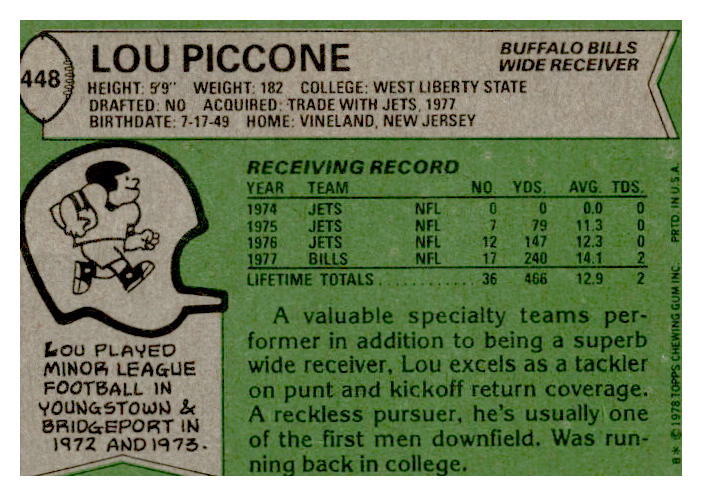 1978 Topps #448 Lou Piccone Good | eBay