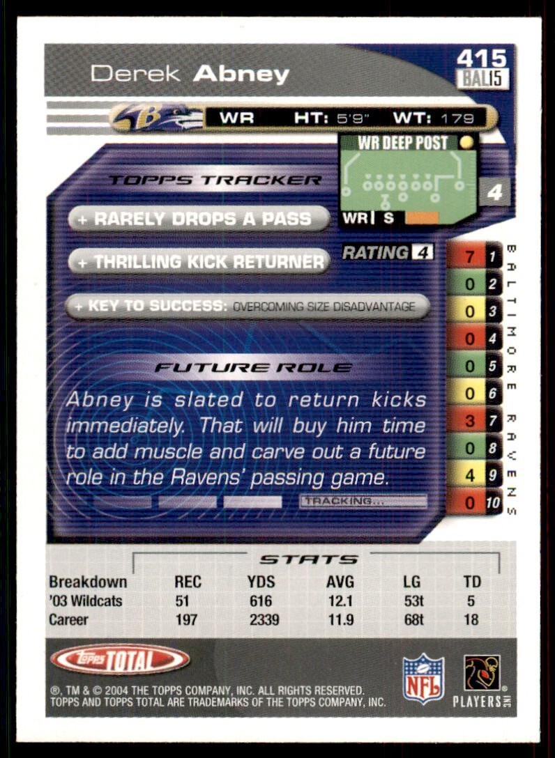 2004 Topps Total Derek Abney Rookie Baltimore Ravens #415 NFL Football ...