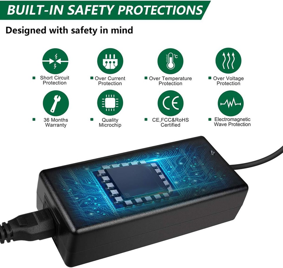 AC Adapter For Juniper Networks SRX320-PWR-75W SRX320PWR75W Charger ...