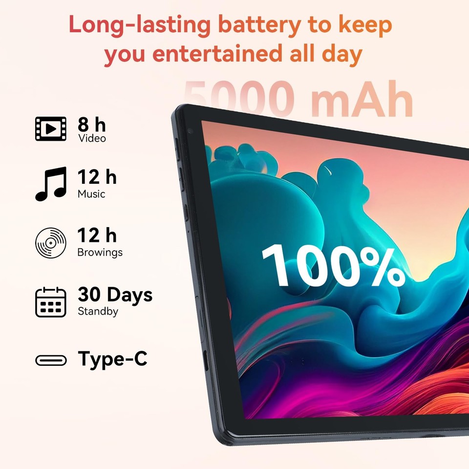Tablet,10.1" Android Tablet with Octa-core Processor 24GB RAM 128GB ROM ...