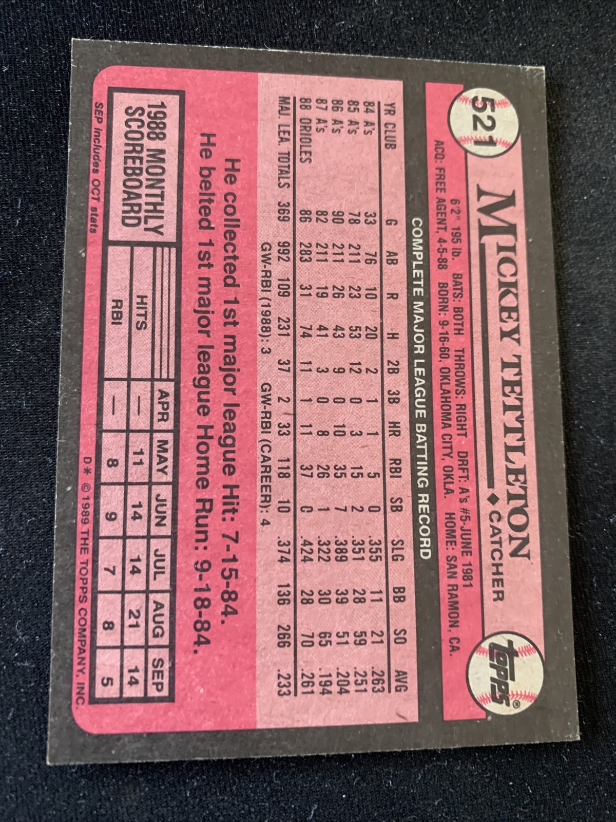 1989 Topps - Mickey Tettleton #521 for sale online | eBay