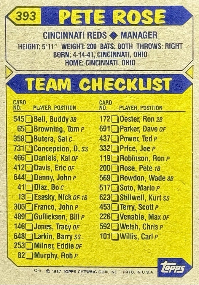 1987 Topps Pete Rose Cincinnati Reds #393 RARE Baseball ERROR card | eBay