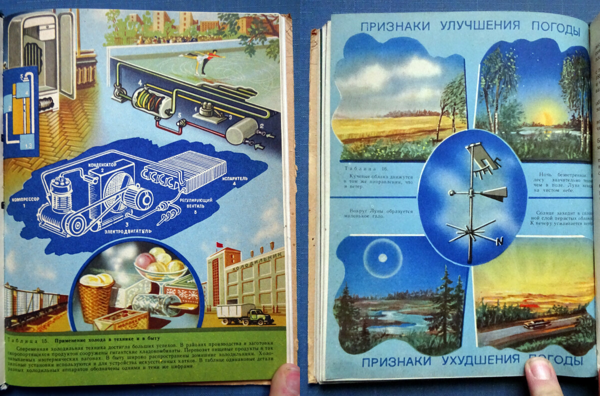 1964 Physics Conversations Bludov Part 1 Russian USSR Vintage ...