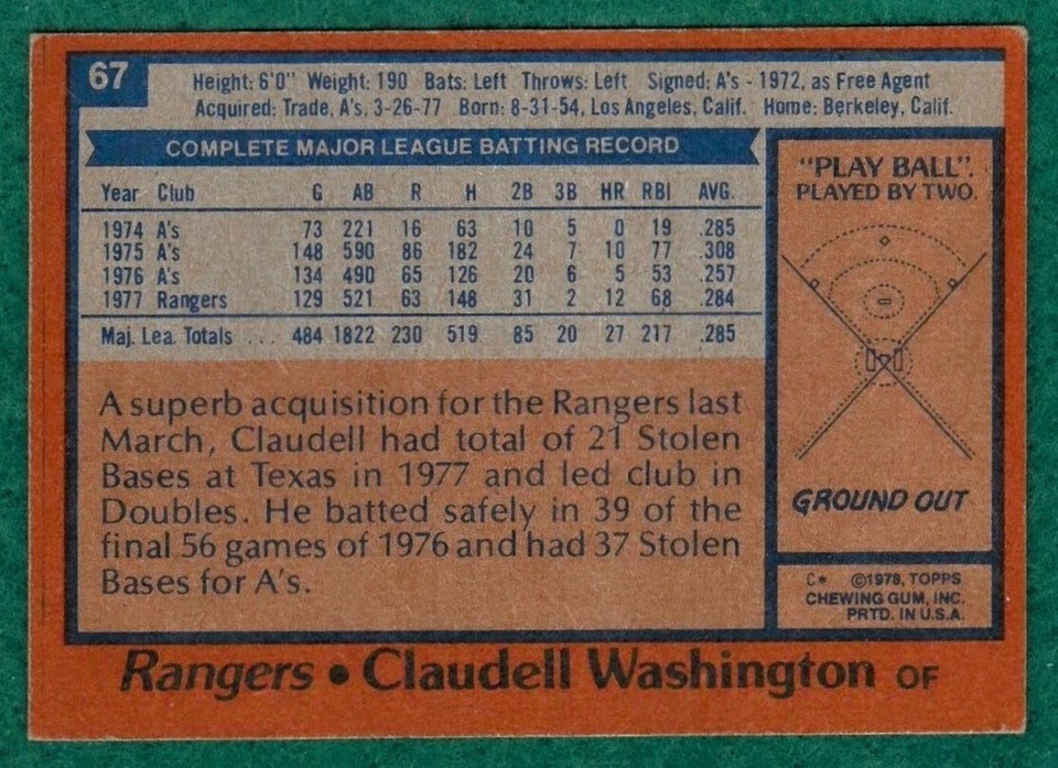 Claudell Washington - 1978 Topps #67 - Texas Rangers Baseball Card | eBay