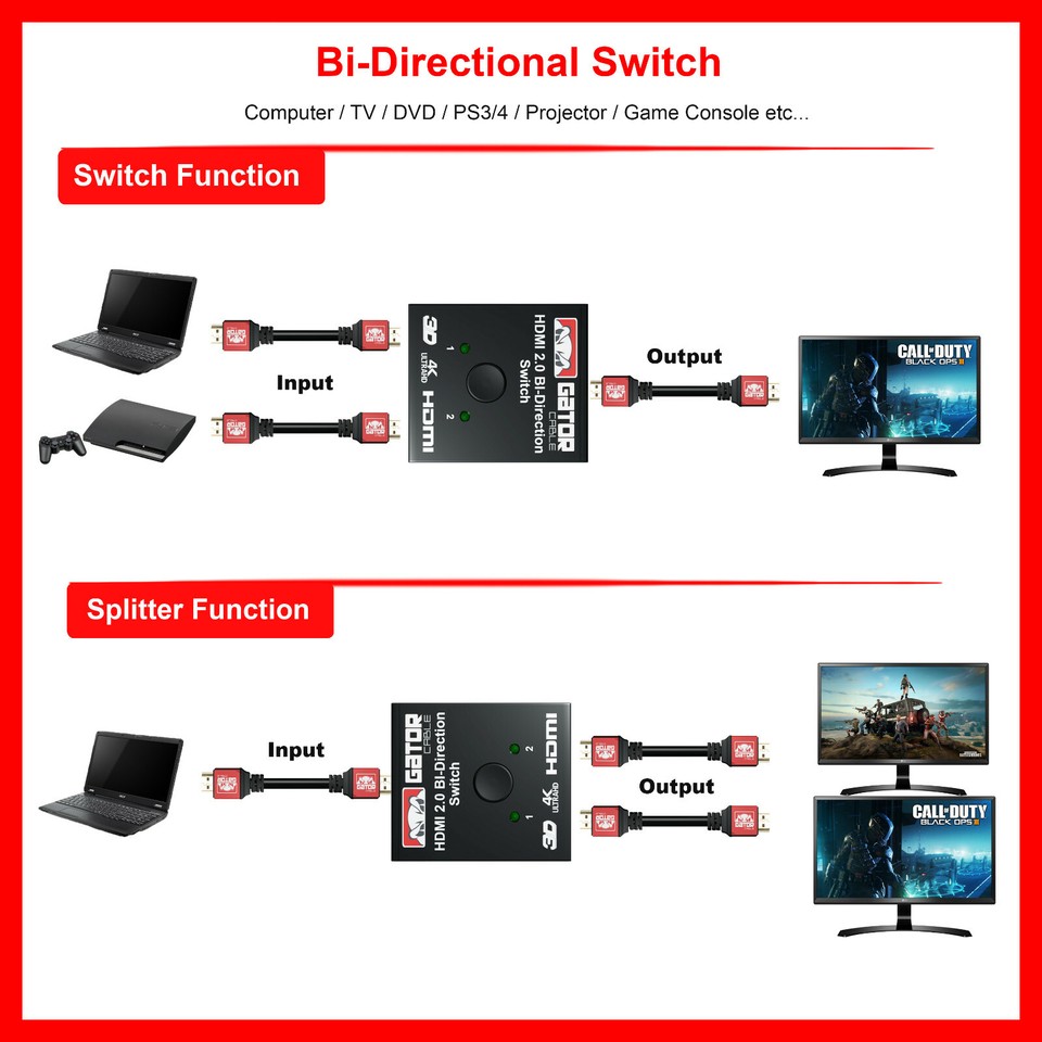 Bi-Direction HDMI Switch Switcher Splitter Cable 4K 2.0 HUB HDCP 2x1 ...