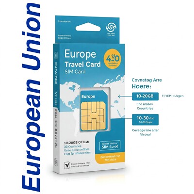Europe Travel SIM Card | 10GB Data | 30 Days | UK & 32 More Countries ...
