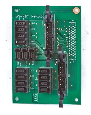 Wafer Processing - Load Ports