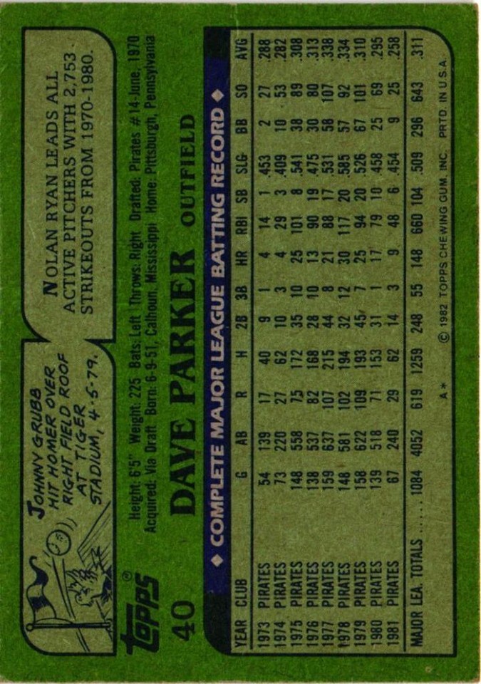 DAVE PARKER CARD #40 BUY ANY 2 ITEMS FOR 50% OFF B1006R2S15P12 | eBay