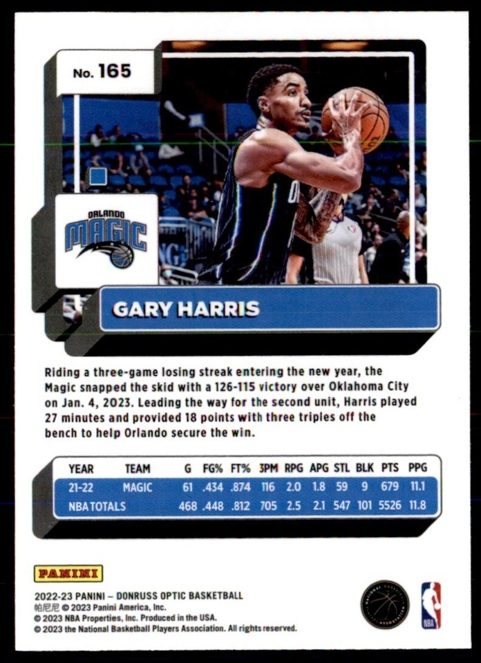 2022-23 Panini Donruss Optic Basketball Base Card #165 Gary Harris | eBay