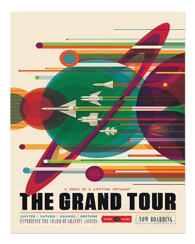 Retro Futuristic Space Travel Wall Art Poster Premium Quality | eBay ...