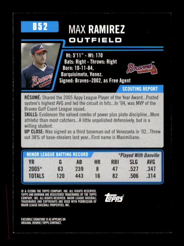 2006 Baseball Bowman Max Ramirez Atlanta Braves #B52 Prospect | eBay