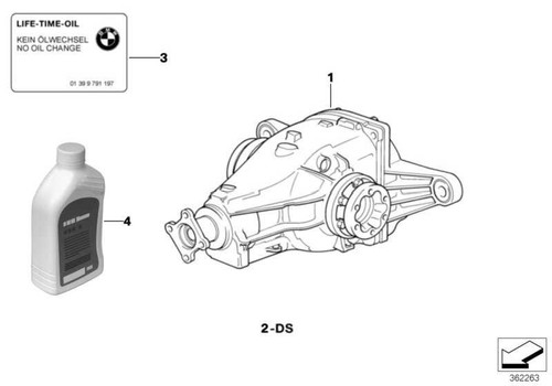 Original BMW 83222365987 - Synthetik OSP 1L 2er 7er X1 | eBay.de