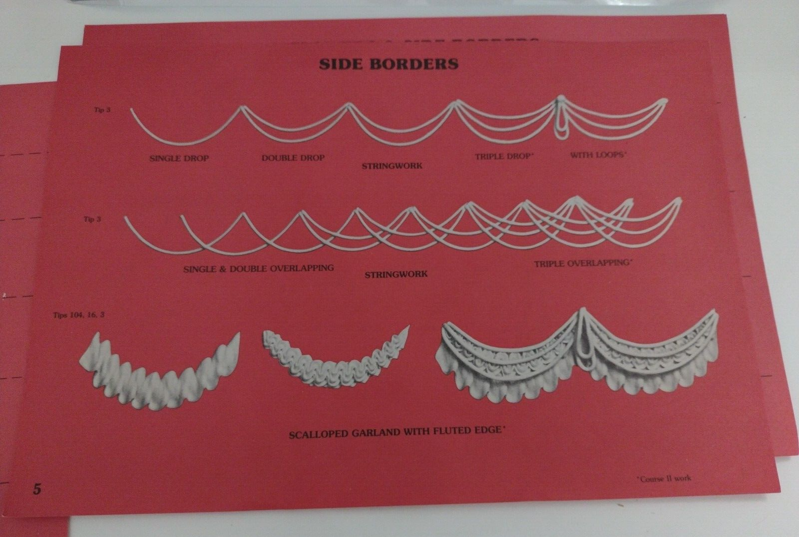 Wilton Vintage Cake Decorating Practice Board Practice Makes Perfect ...