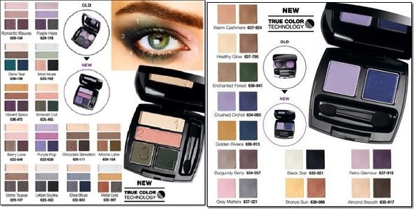 Avon Eye Makeup Anew Renewal Power Eye Cream