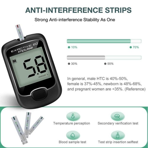 Blood Glucose Monitor Diabetes Testing Kit Blood Sugar Meter with Test ...