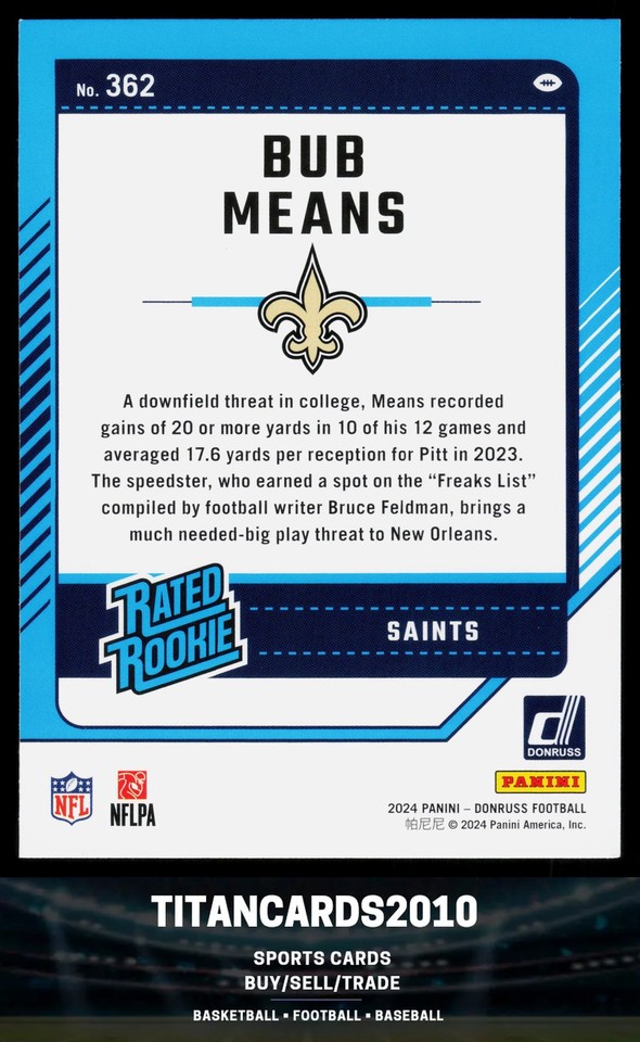Bub Means 2024 Panini Donruss Rated Rookie RC New Orleans Saints #362 ...