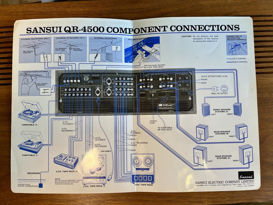 Vintage Sansui QR-4500 4 Quad Channel Stereo Receiver | eBay