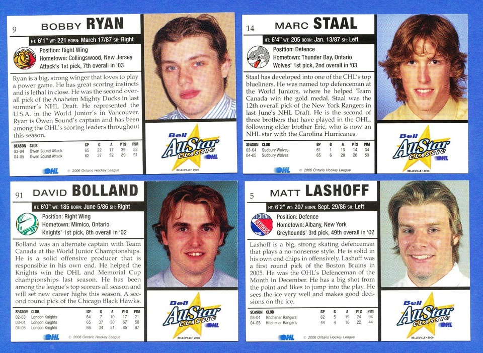 2006 BELL ALL STAR CLASSIC OHL JUNIOR HOCKEY TEAM SET OF 40 ROOKIE ...