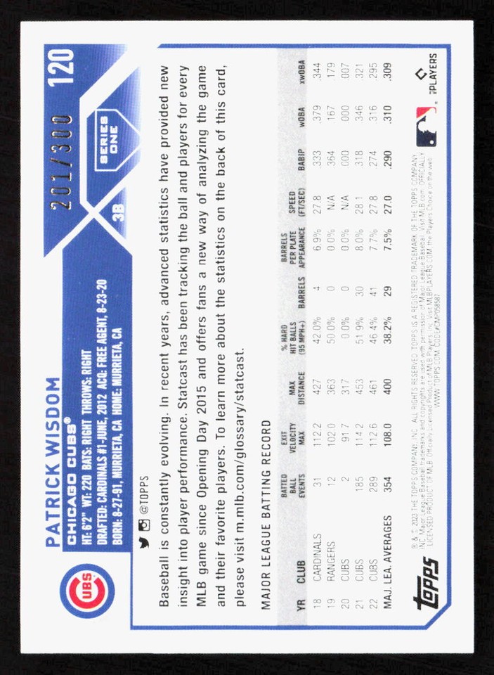 2023 Topps Series 1 Patrick Wisdom Advanced Stats /300 #120 Chicago ...
