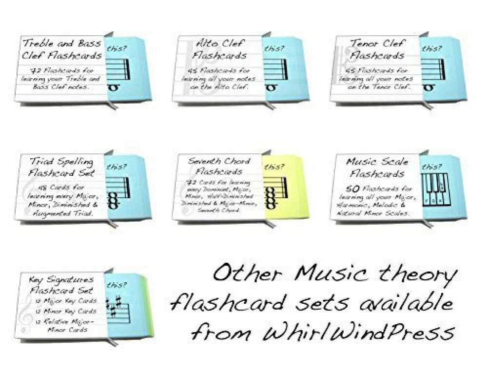 Musical Scale Names Flashcards - Learn or Teach All Your Major and ...