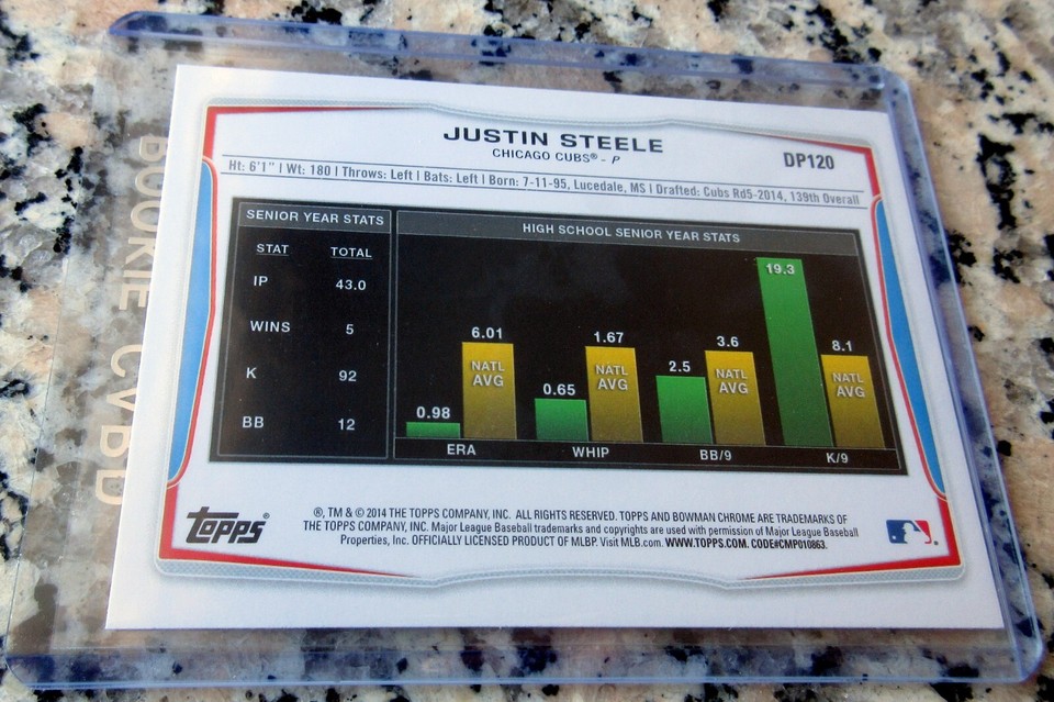 JUSTIN STEELE 2014 Bowman Draft 1st TRUE Rookie Card RC Chicago Cubs 16 ...