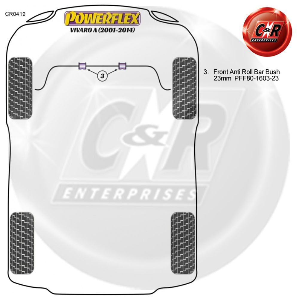 Powerflex Wheel Mount Guide Pin for Vauxhall Vivaro A (2001-2014) PF99 ...