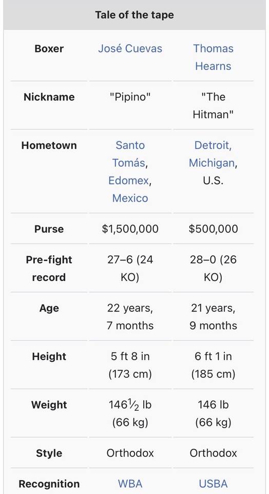 1980 WBA BOXING CHAMP THOMAS HEARNS V JOSE CUEVAS JOE LOUIS DETROIT ...
