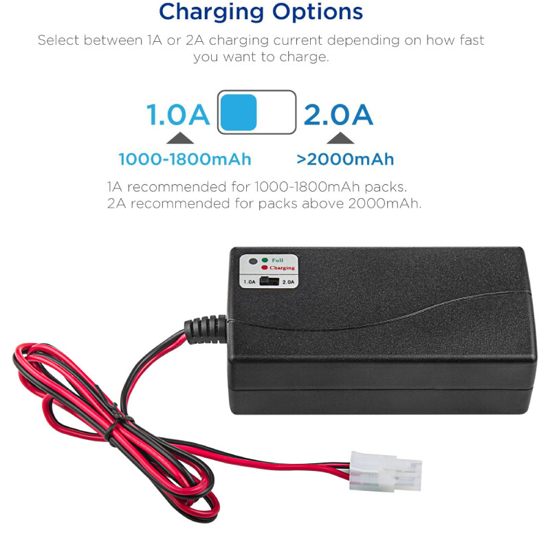 Pwr Smart RC Battery Charger for NiMH NiCd 7.2V-12V RC Hobby Battery ...