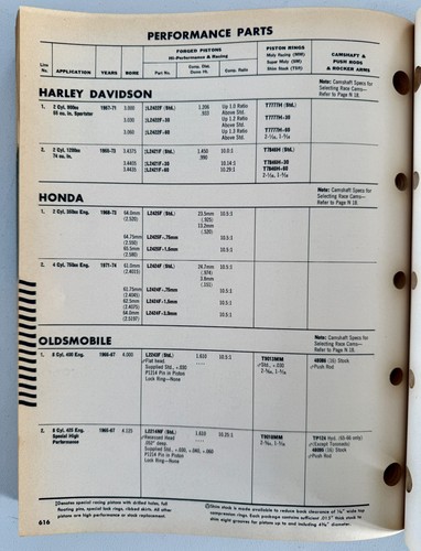 TRW Engine Parts 1975 Catalog E-175 with Performance Section Weatherly ...