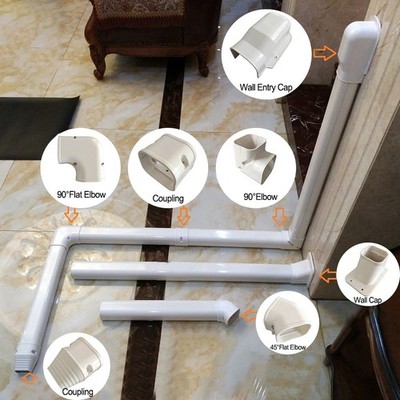 Indoor Cover End Cap PVC Wall Cap Wall Entry Cap Weather Resistance ...
