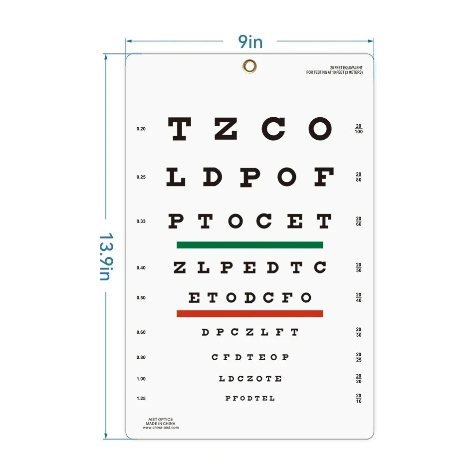 Snellen Eye Chart Wall Chart Plastic | Grelly USA
