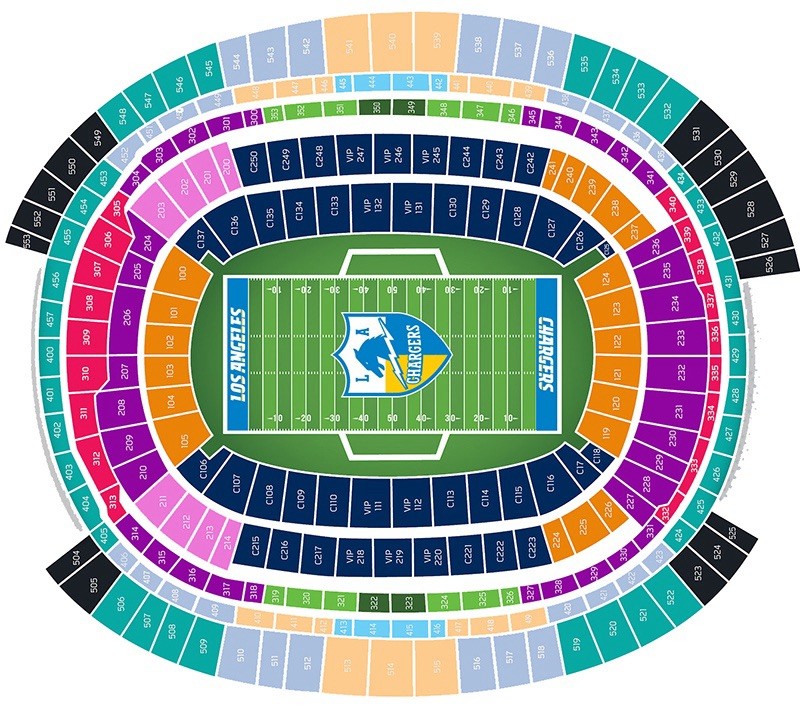 2 LOS ANGELES CHARGERS 2025 SEASON SEATS @ SOFI STADIUM SEC: 306 ROW: 7 ...