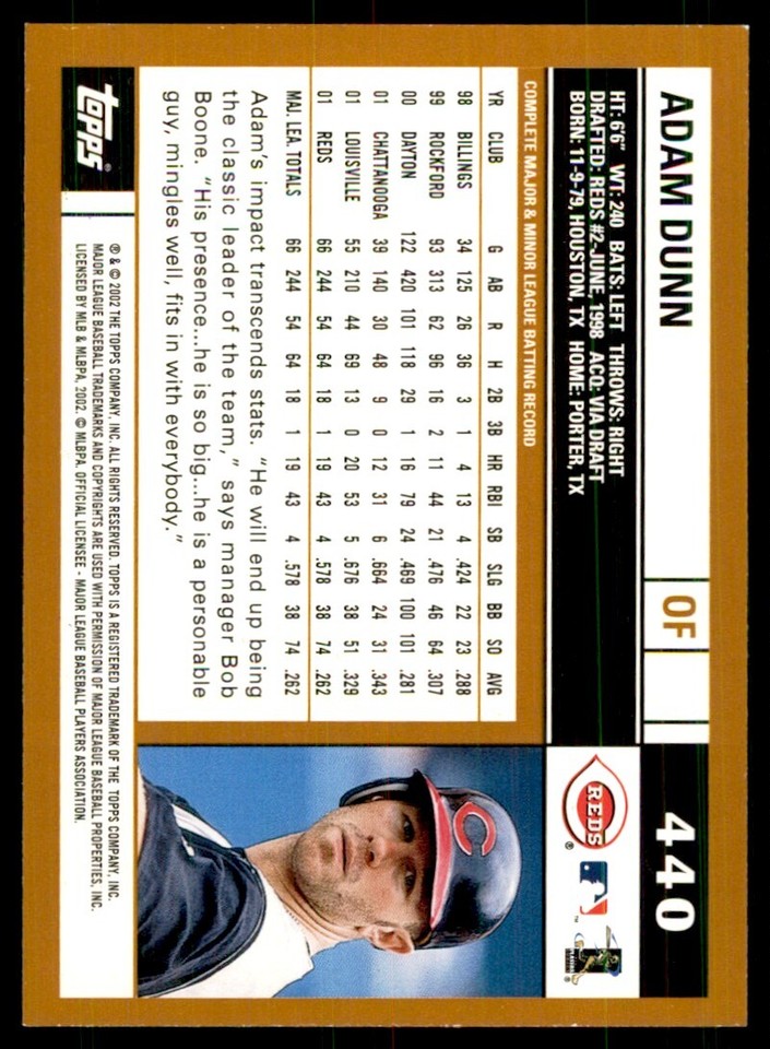 2002 Topps Adam Dunn Baseball Cards #440 | eBay