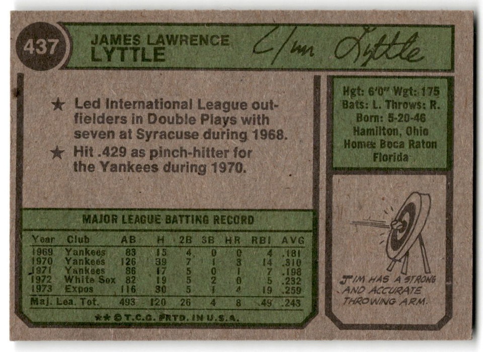 1974 Topps #437 Jim Lyttle | eBay