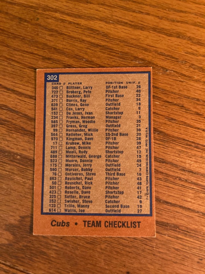1978 Topps Baseball MLB #302 Chicago Cubs Team Checklist Unmarked | eBay