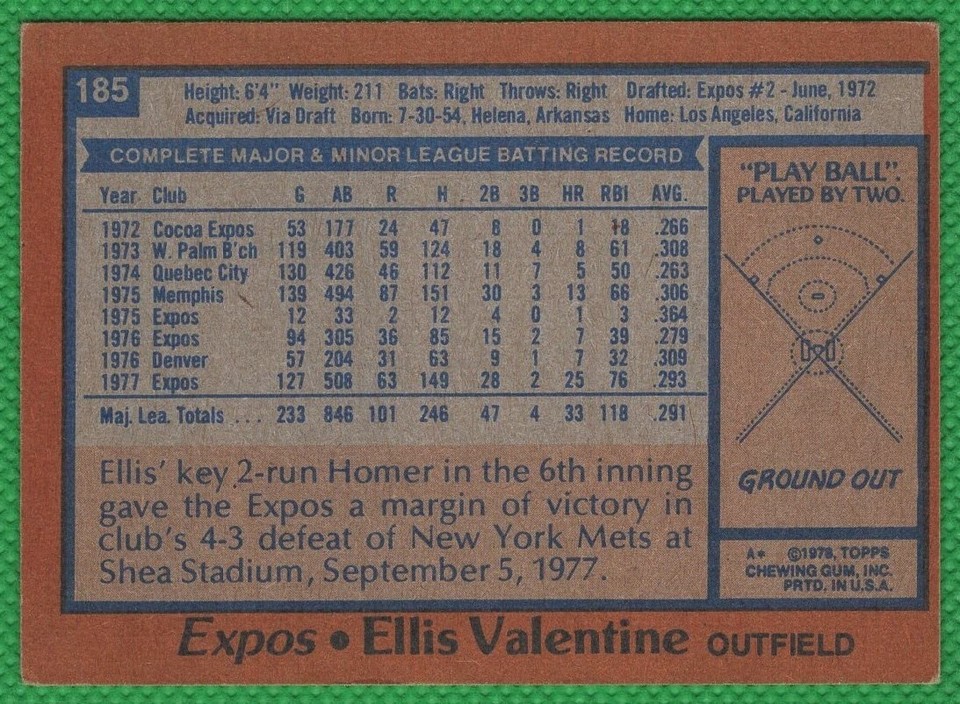 Ellis Valentine - 1978 Topps #185 - Montreal Expos Baseball Card | eBay