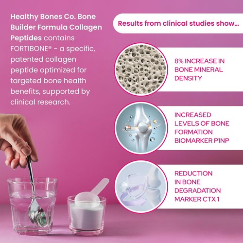 FORTIBONE Collagen Peptides Essential Bone Builder Hydrolyzed Collagen ...