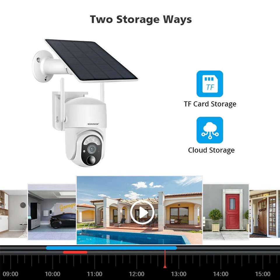 5MP 4G LTE Cellular Security Camera Solar - SIM Card, Wireless Outdoor ...