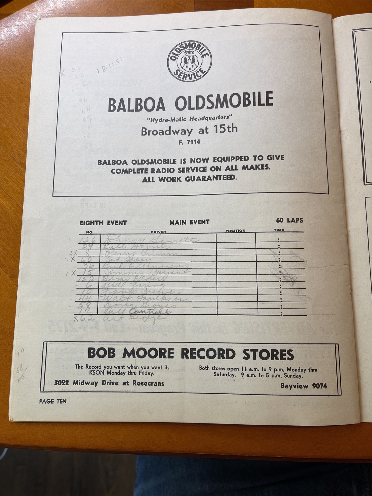 1948 Midget Race Program Balboa Stadium San Diego CA | eBay