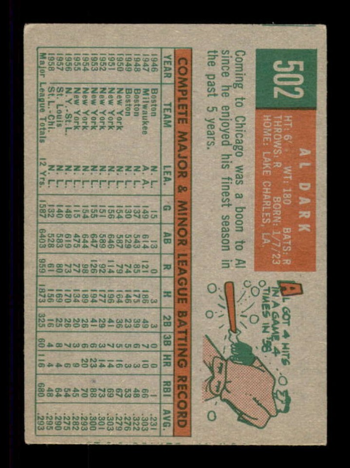 1959 Topps #502 Alvin Dark VG/VGEX Cubs UER 247558 | eBay
