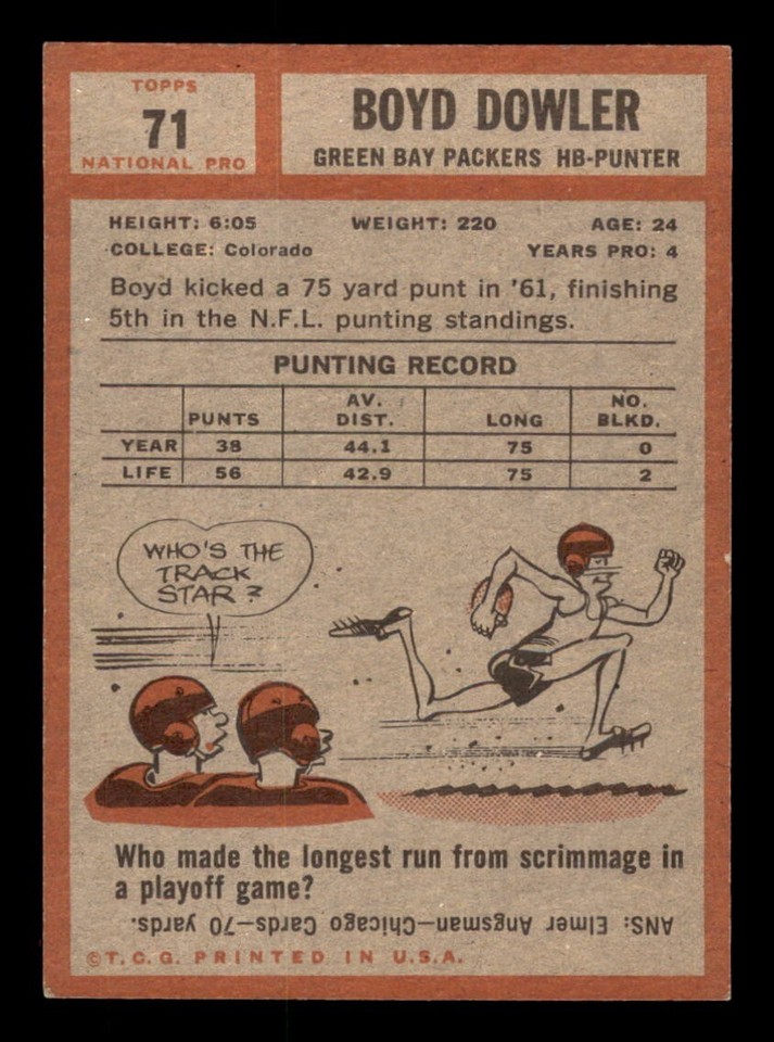 1962 Topps Football #71 Boyd Dowler EX *e3 | eBay