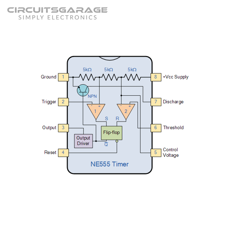 20 X TI NE555 555 Timer IC Integrated Circuit Chip DIP-8 SA555 SE555 ...
