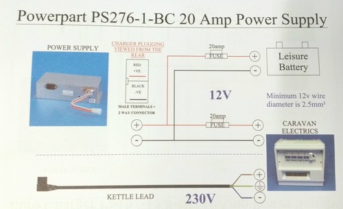 Caravan Mains 20 Amp Power Supply & Battery Charger - PS276-1-BCSM ...