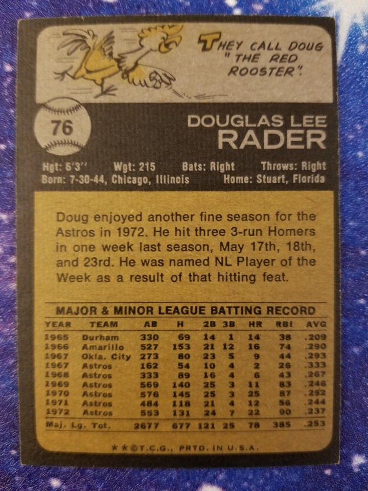 1973 Topps - Doug Rader #76 - Astros 3rd Base | eBay