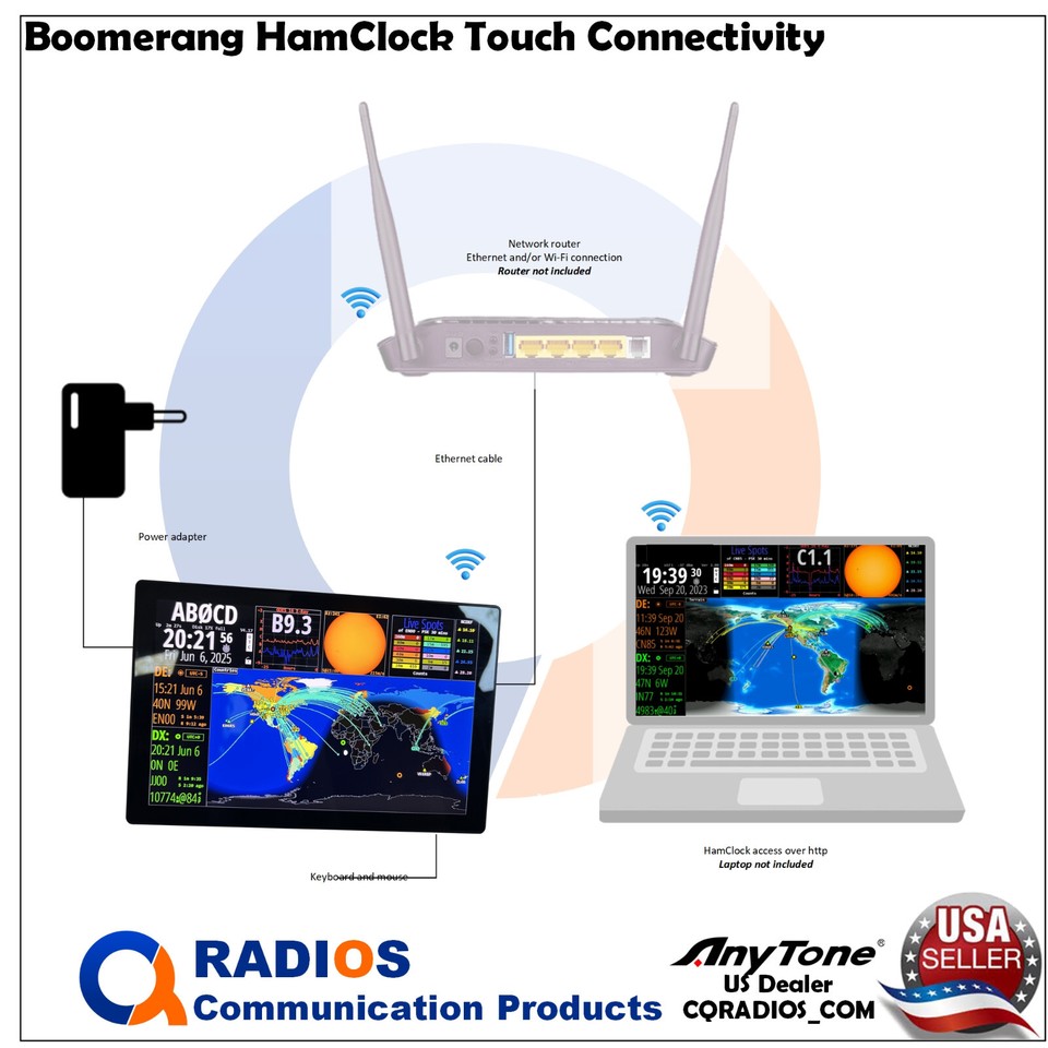 Boomerang HamClock HCTOUCH Amateur Radio Clock 10" TOUCH LCD Raspberry ...