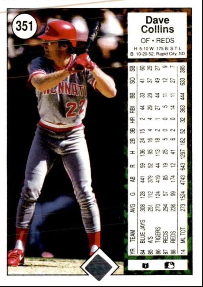 1989 Upper Deck Dave Collins Cincinnati Reds #351 | eBay