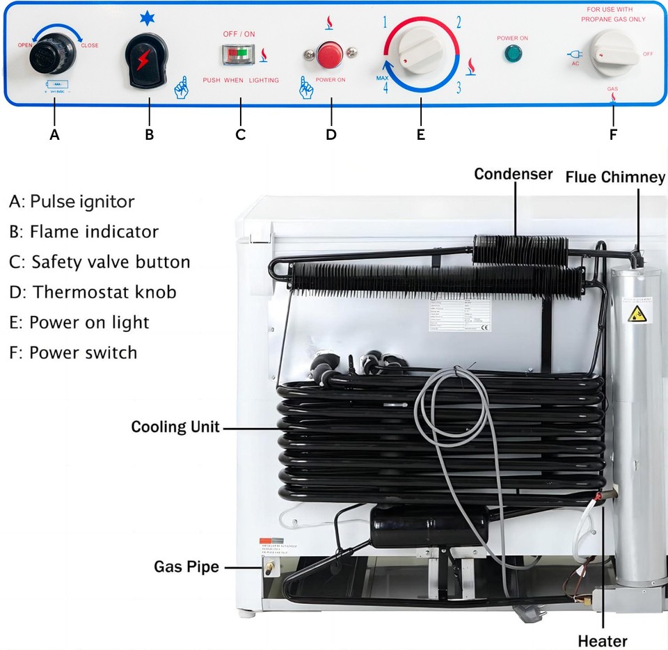 LP Gas Freezer Propane Deep Chest Freezer RV Camping Off Grid Storage 7 ...