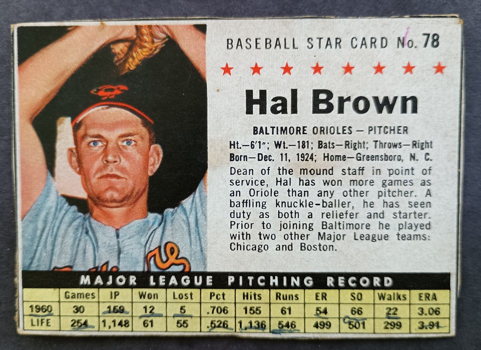 1961 Post Baseball Cards - Complete Your Set #32-200 | eBay