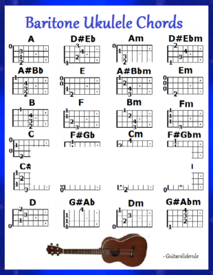 Baritone Ukulele Chords Chart Print Super Easy Baritone Ukulele Sheet
